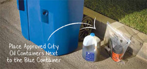 Recycling – City of Fresno