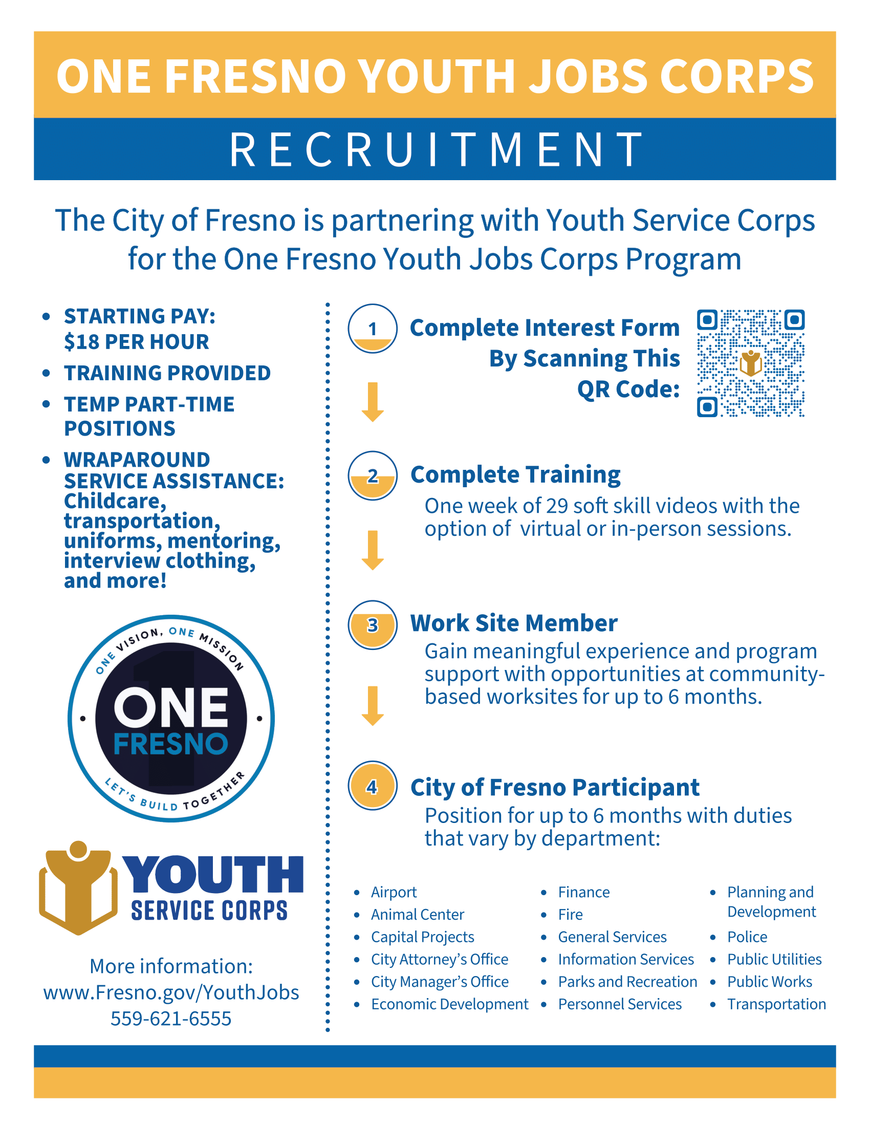 Youth Jobs – City of Fresno